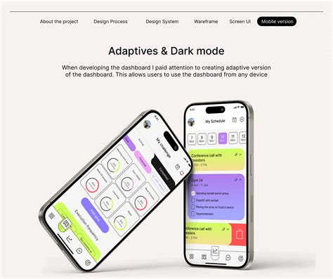Personal Planner Dashboard On Behance