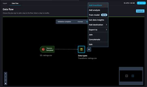 Prepare Your Data For Amazon Personalize With Amazon Sagemaker Data Wrangler Artificial