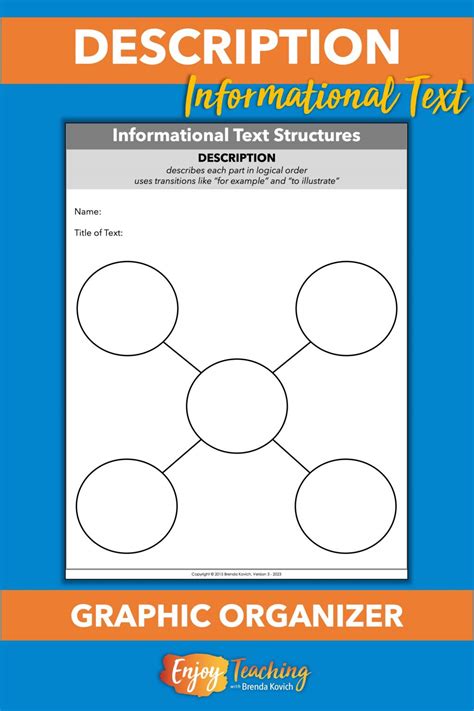descriptive text structure how to teach nonfiction