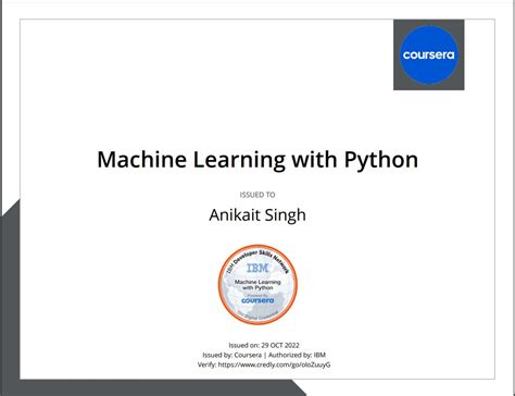 Anikait Singh On Linkedin Ibm Coursera