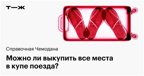 Как выкупить все купе в поезде РЖД