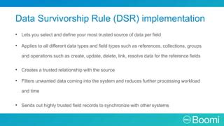 API Automation and TDD to Implement Master Data Survivorship Rules | PPTX