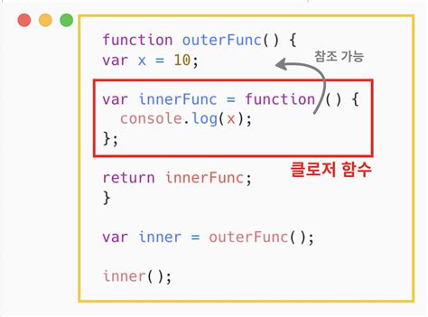클로저란 Gwan Woos Devlog