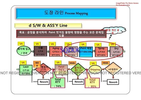 Sq인증실사 도장 페인트 벗겨짐 특성요인도 네이버 블로그