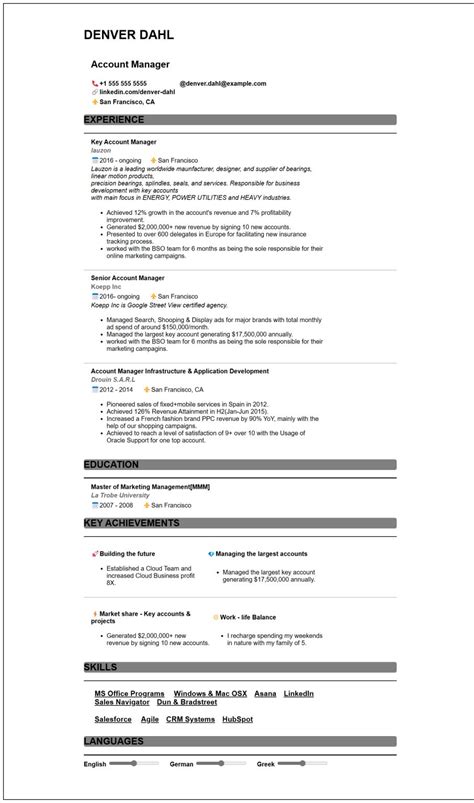 Giri Prasad Ganam On Linkedin Html Css Webdevelopment Responsivedesign Uiux Resumebuilder