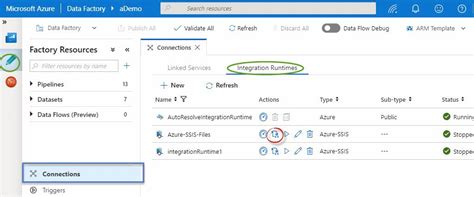 Execute SSIS Package In Azure SSIS AndyLeonard Blog