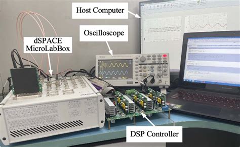 Figure 1 From A Reduced Order Observer Based Method For Simultaneous