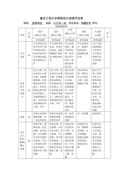 数据库课程设计报刊订阅管理系统