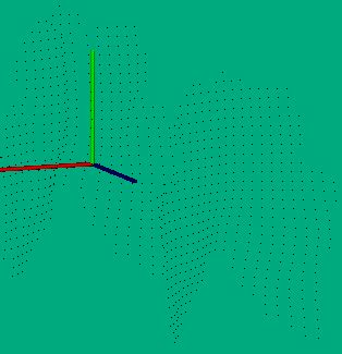 Aligning A Point Cloud On A Grid Stack Overflow