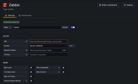 Установка grafana в debian [rtfm wiki]