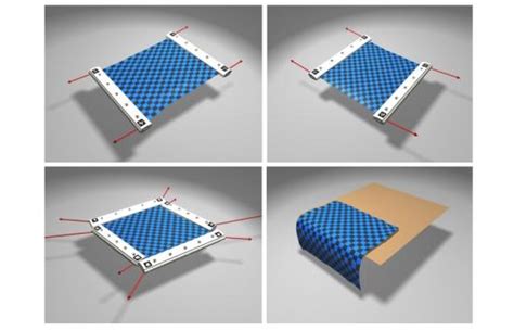 Data Driven Estimation Of Cloth Simulation Models The Computational