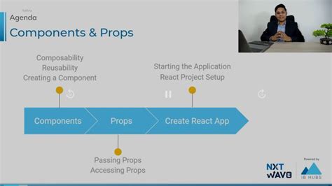 alari sivakumar on linkedin day106 150daysofcode componentsandprops