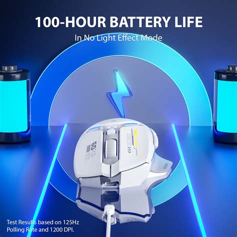 Inphic In9 Gaming Mouse Silent Click Wired And Wireless Mouse Inphic Electronics Co Ltd