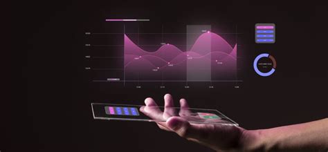 Ai Driven Predictive Analytics