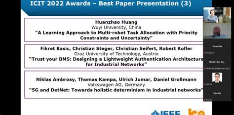 Fikret Bašić On Linkedin Icit Ieee Research Tug