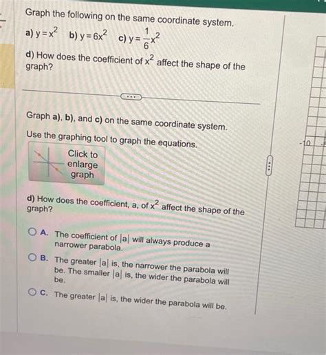 Solved Graph The Following On The Same Coordinate System A Chegg