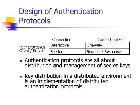 Ppt Chapter 8 5 Authentication And Key Distribution Powerpoint
