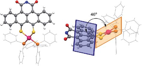 Crystal Structures Of The Mononuclear 2 Download Scientific Diagram