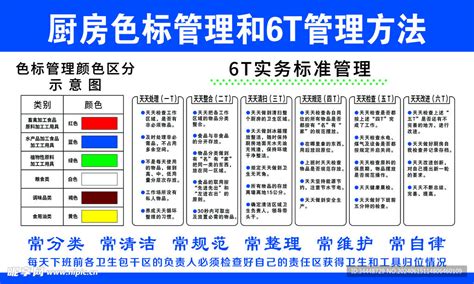 厨房色标色标管理和6t管理方法设计图广告设计广告设计设计图库昵图网