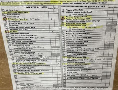 My Dad Never Spoke Of His Medals Not Certain If Theyve Been Framed