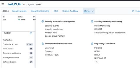 Visualization Issue With Threat Detection And Response Modules · Issue 8577 · Wazuhwazuh · Github