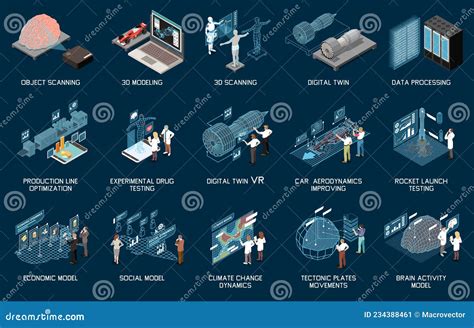 Digital Twin Technology Set Vector Illustration