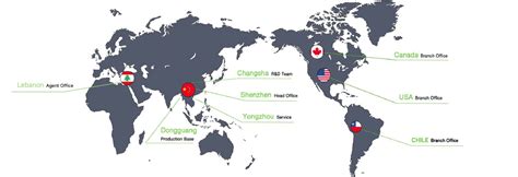 China Shenzhen Battery Wholesale