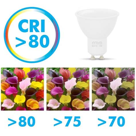 Lot D Ampoules Led Gu W Eq W Eclairage Design