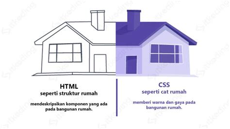 pengertian tentang apa itu html fungsi dan sejarahnya