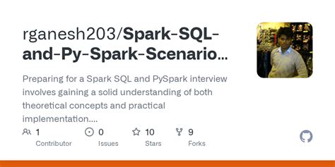 Spark Sql And Py Spark Scenario Based Interview Questions1 Capgemini De Interview Question