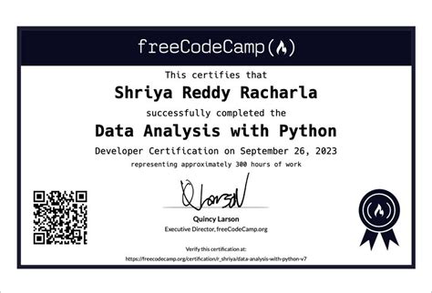 shriya reddy racharla on linkedin matplotlib pandas numpy scipy