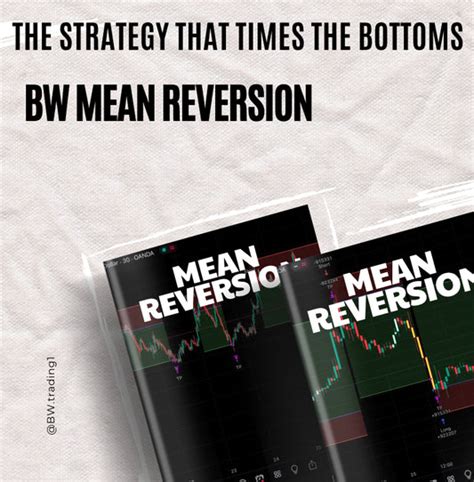 Algos Bwtrading