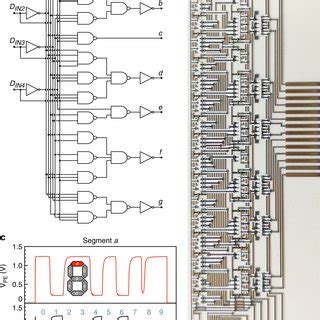 Binary Coded Decimal To Decoder A Schematics Of A To Decoder Download Scientific