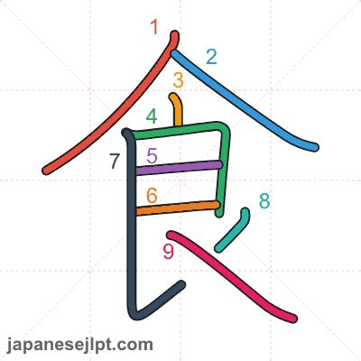 Kanji 食 Eat — Meanings Readings And Stroke Order