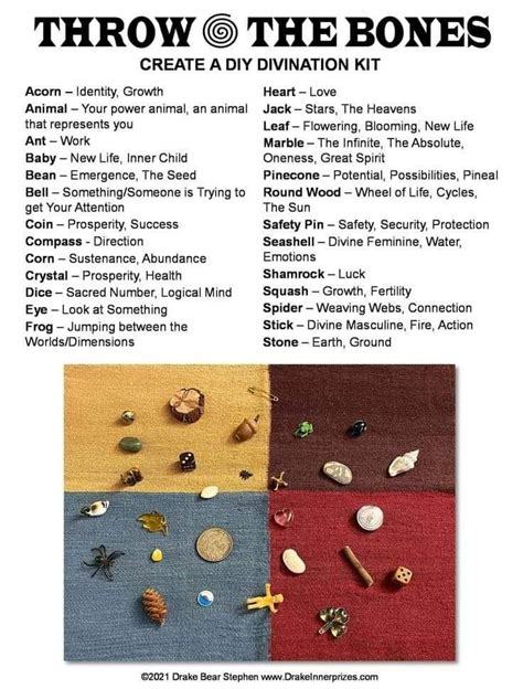 Bone Reading Intro Starting Guide Artofit