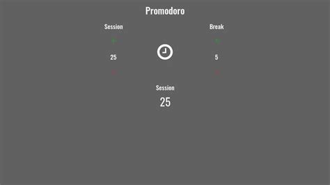 My Clock Looks Awful In Codepen Compared To The Browser And I Dont