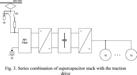 Figure 3 From Survey Of Loss Minimization Methods In Tram Systems Semantic Scholar