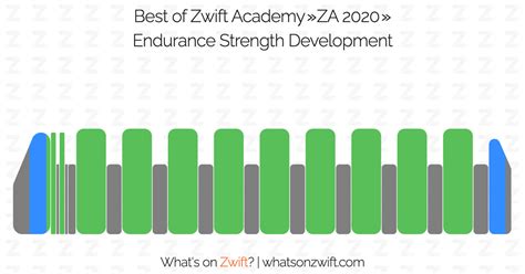 Zwift Workouts Best Of Zwift Academy ZA Endurance Strength Development What S On Zwift