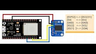 ESP32 I2C Bus Scanner DS3231 RTC Section Doovi
