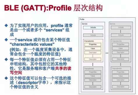 蓝牙 Ble Gatt 剖析（一） 电子工程专辑