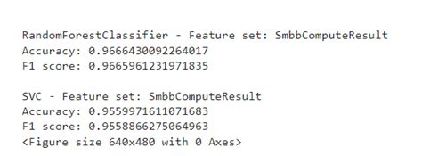 Smabbler Multiclass Disease Diagnosis Model · Hugging Face
