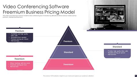Freemium Pricing Model Ppt Powerpoint Presentation Complete Deck With