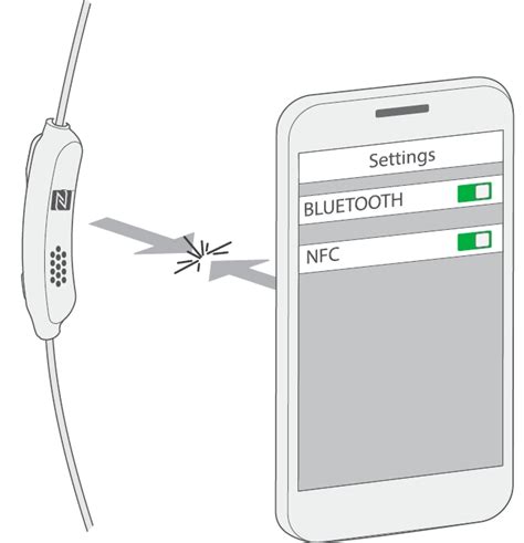 Reconnecting A Bluetooth Device