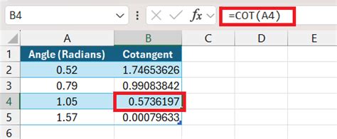 The Ultimate Guide To Cotangent Formula In Excel Myexcelonline