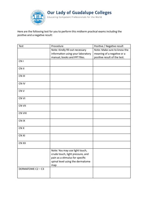 midterm practical exam topic pdf