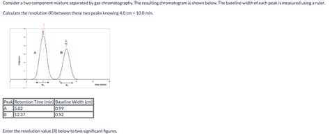 Solved Consider A Two Component Mixture Separated By Gas
