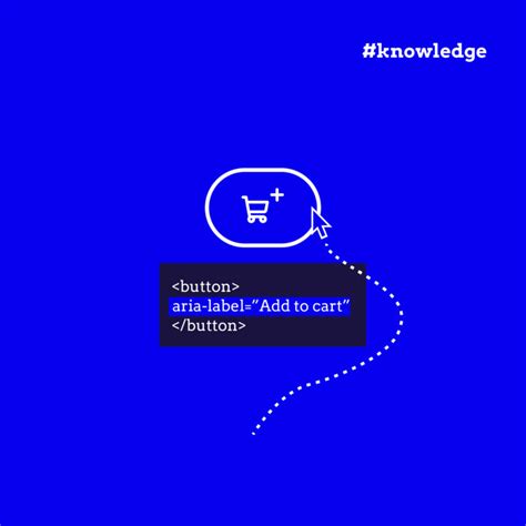 Practical Guide On Implementing Aria Expanded In Web Development The A11y Collective