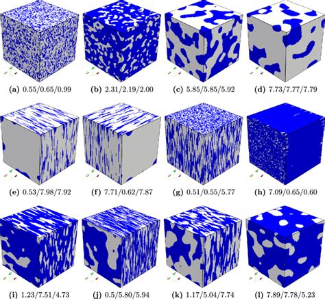 snapshots of two phase microstructures indicate how the variances
