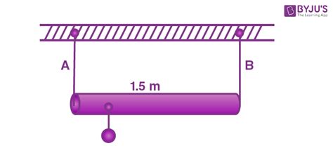 NCERT Solutions For Class Physics Chapter Mechanical Properties Of Solids