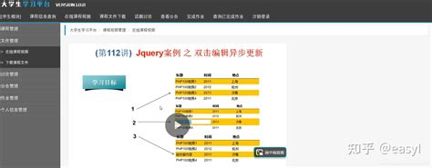 java在线学习系统、基于javaweb的线上智能教育、ssm实现web版本学生在线学习考试、题库管理系统 知乎
